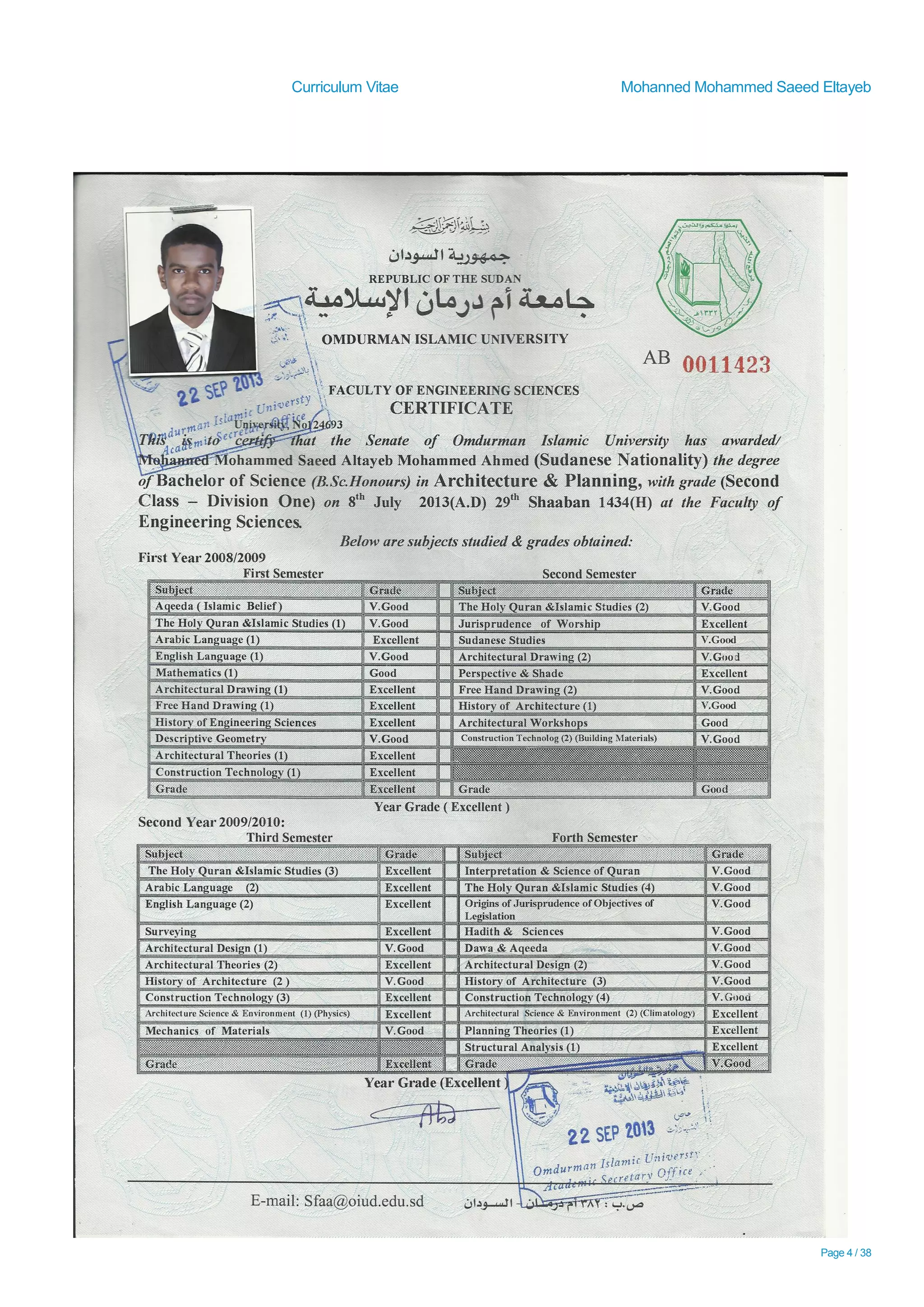 Architect. Mohanned Mohammed Saeed | PDF