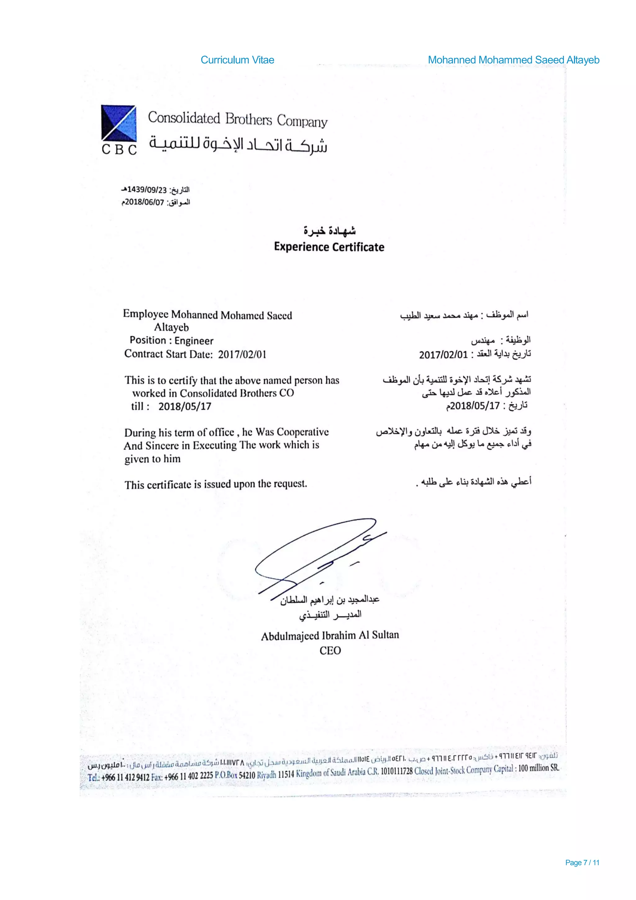 Architect. Mohanned Mohammed Saeed | PDF