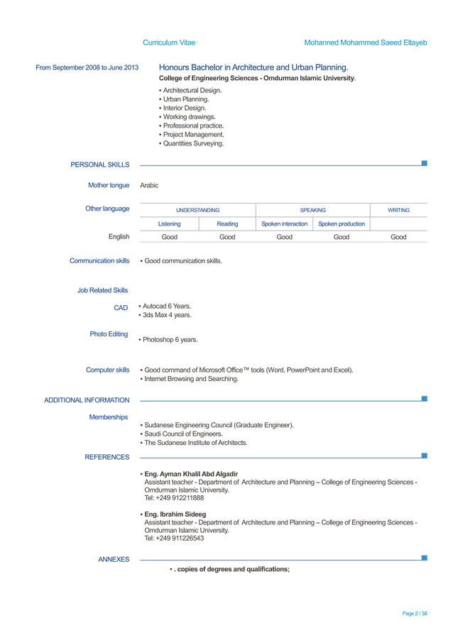 Architect. Mohanned Mohammed Saeed | PDF