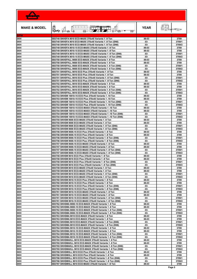 Cv disc brake pads catalogue 2016-2017 | PDF