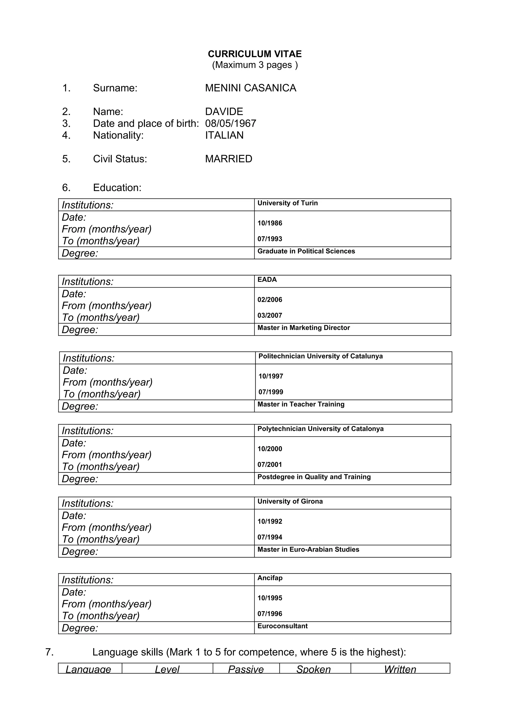 Cv Davide Menini English | PDF