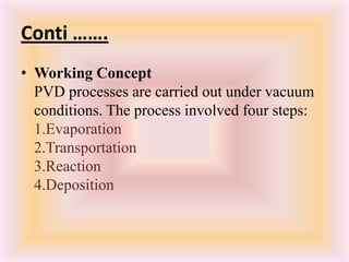 Cvd & pvd by shreya | PPTX