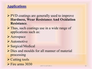 Cvd & pvd by shreya | PPTX