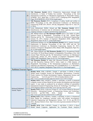 Cv dr mamunur rashid 2017 | PDF