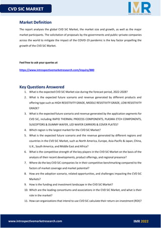 CVD SiC.pdf