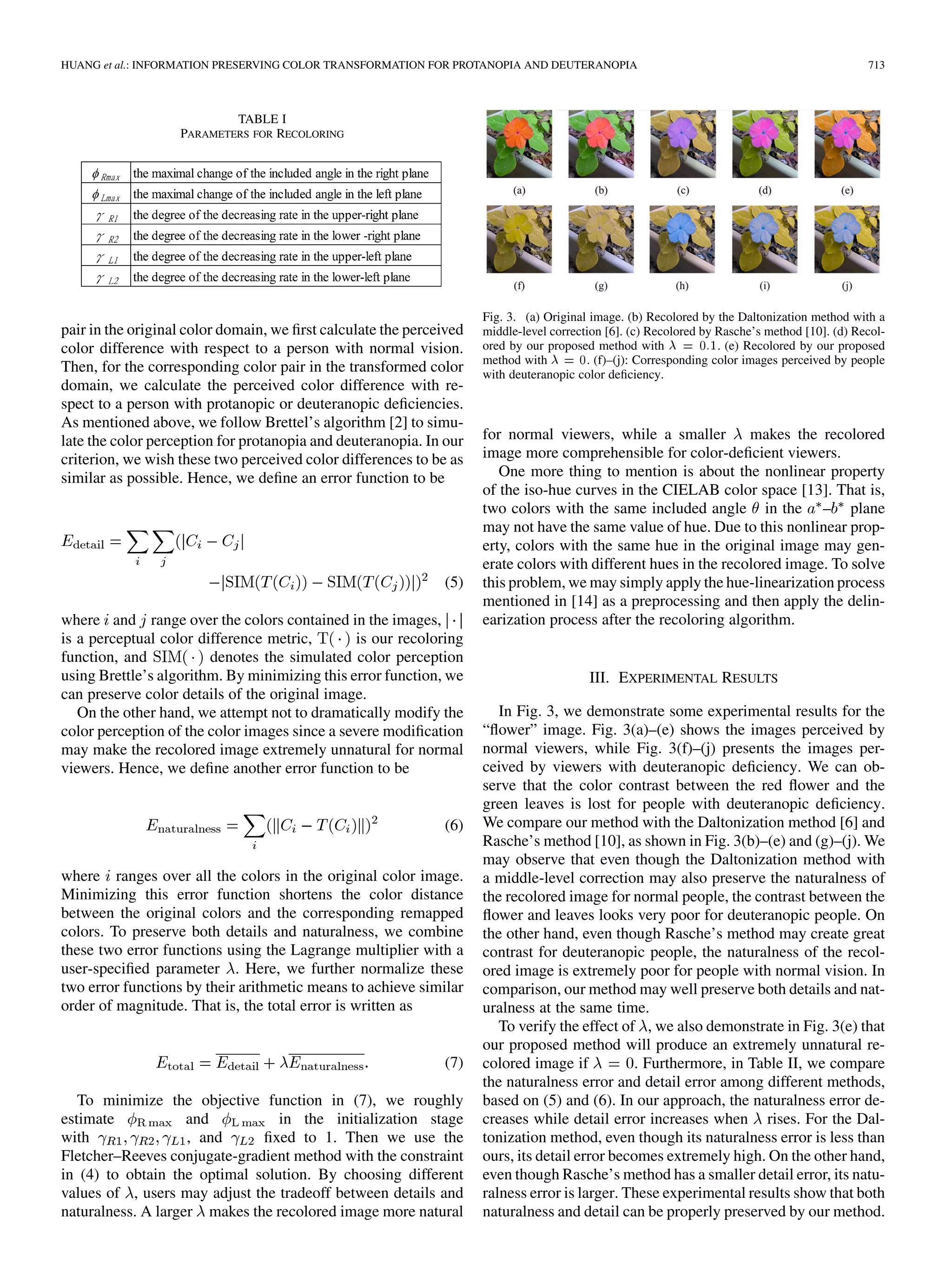 Information Preserving Color Transformation for Protanopia and Deuteranopia (IEEE Signal ...