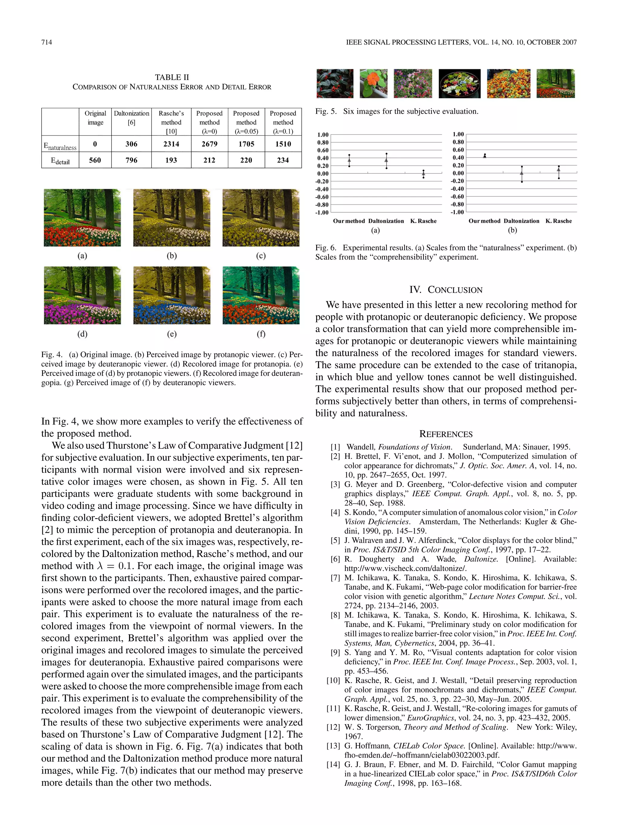 Information Preserving Color Transformation for Protanopia and Deuteranopia (IEEE Signal ...