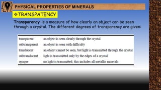 CVE-104- GEOLOGY FOR CIVIL ENGINEERINGMODULE-3.1.pdf | Chemistry | Science