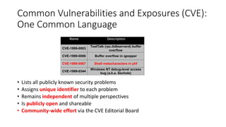 Common Vulnerabilities and Exposures details | PPT