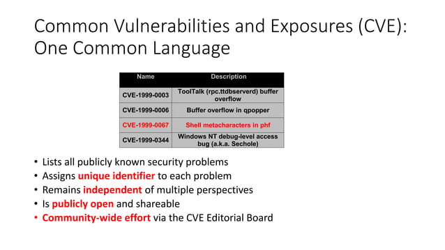 Common Vulnerabilities and Exposures details | PPT | Databases | Computer Software and Applications