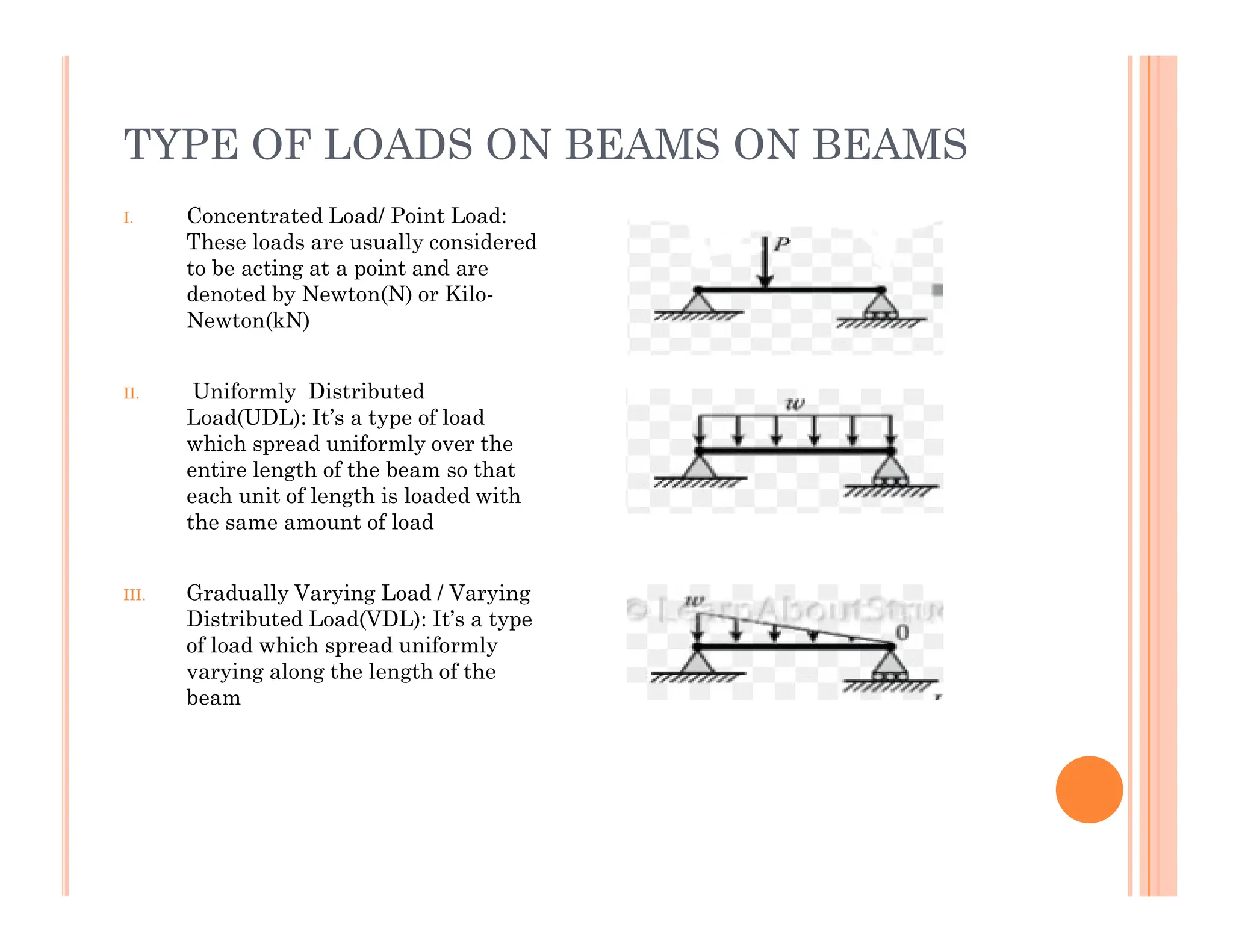 CVE 211- Shear force and bending moments in beams intro..pdf