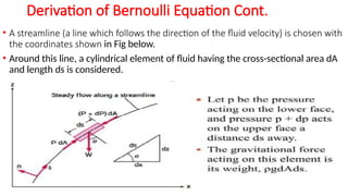 Discussion slide on Bernoulli's Equation and Quantinuity equation | PPTX