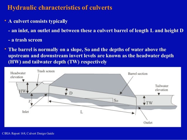design of hydraulic controls and structures