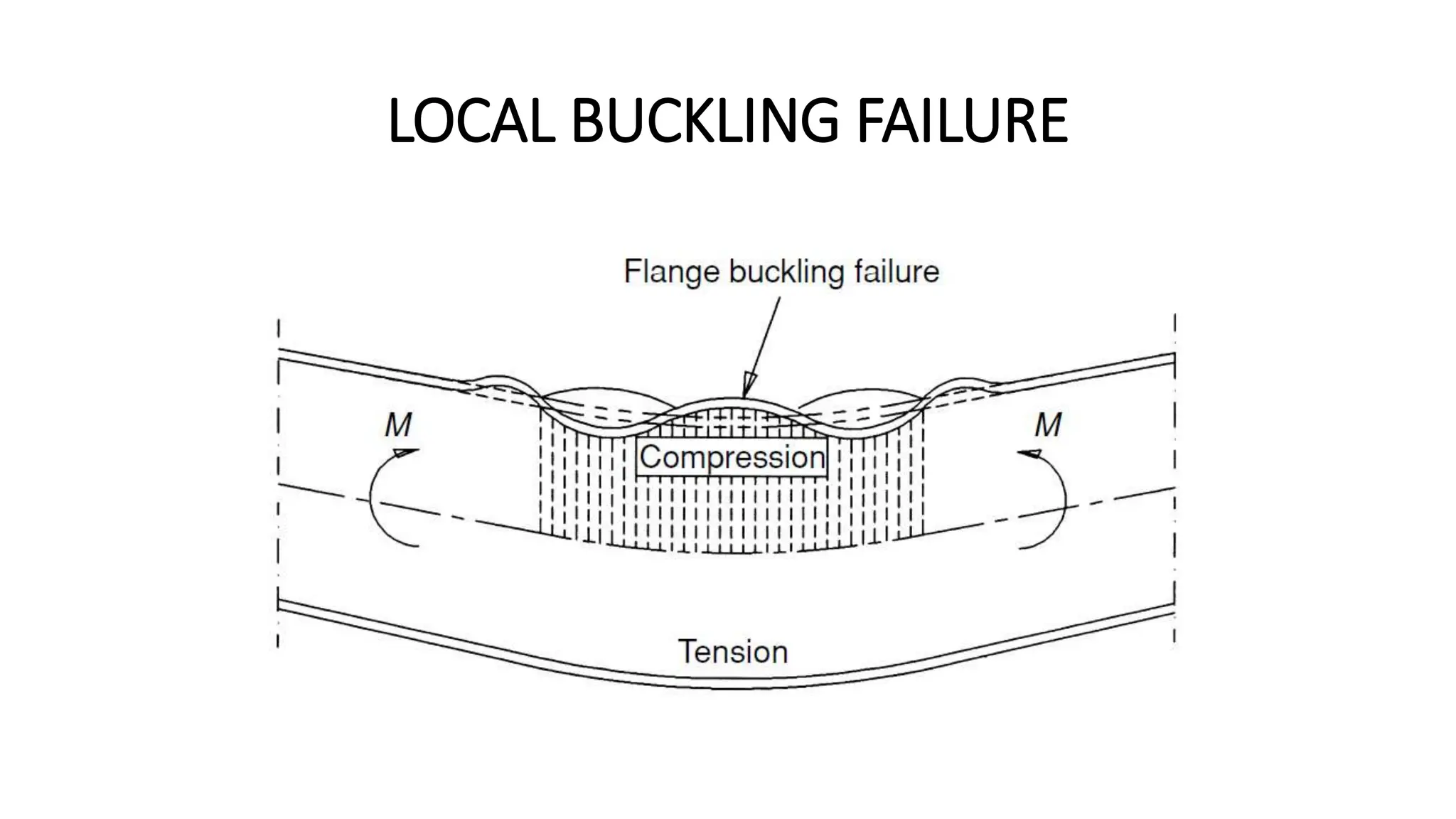 steel and timber design, structural design | PPTX
