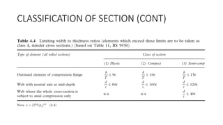 steel and timber design, structural design | PPTX