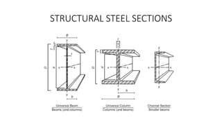 steel and timber design, structural design | PPTX