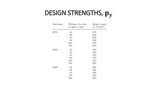 steel and timber design, structural design | PPTX