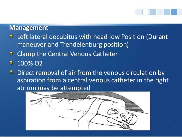 Central Venous Access
