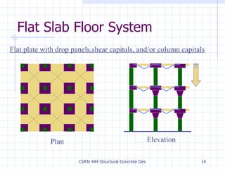 Structural System Overview | PPT