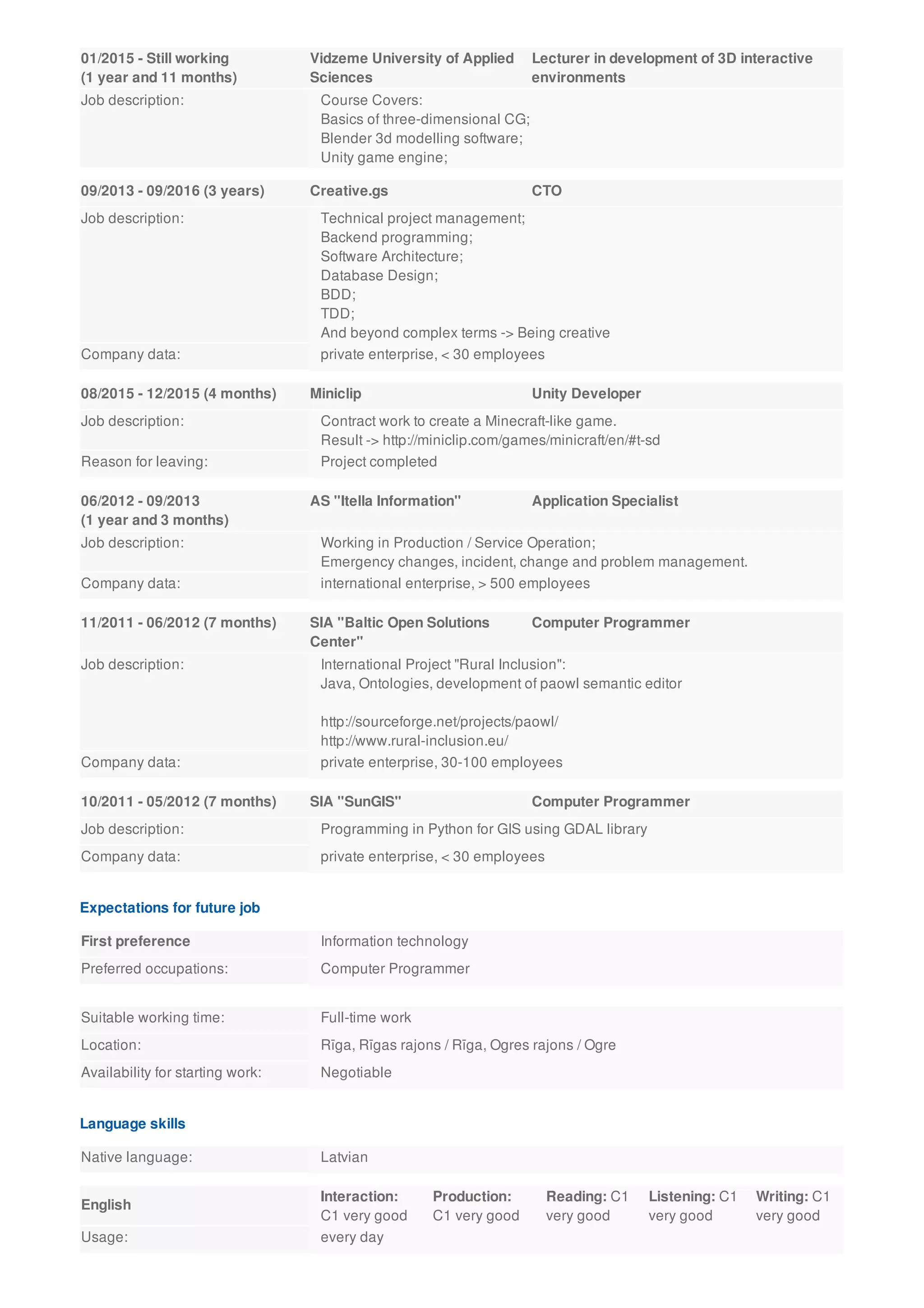 Girts Kesteris Unity Developer Cv ENG | PDF