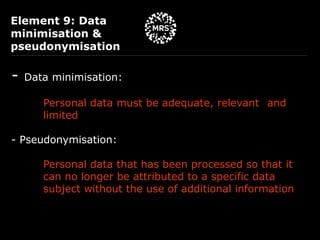 General Data Protection Regulations (GDPR): Do you understand it and ...