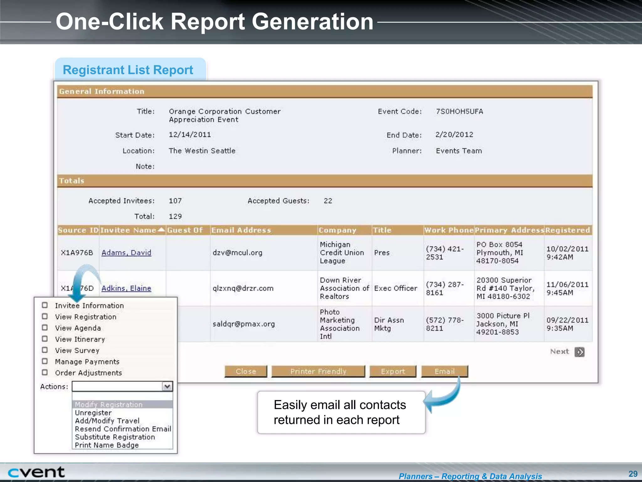 Cvent Product Presentation | PPTX | Web Conferencing | Computer Software and Applications