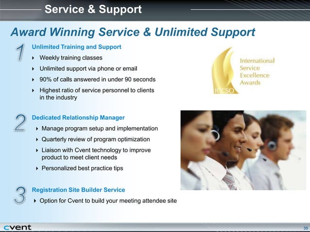 Cvent Product Presentation | PPT