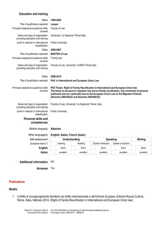 Cv erjona canaj | DOC