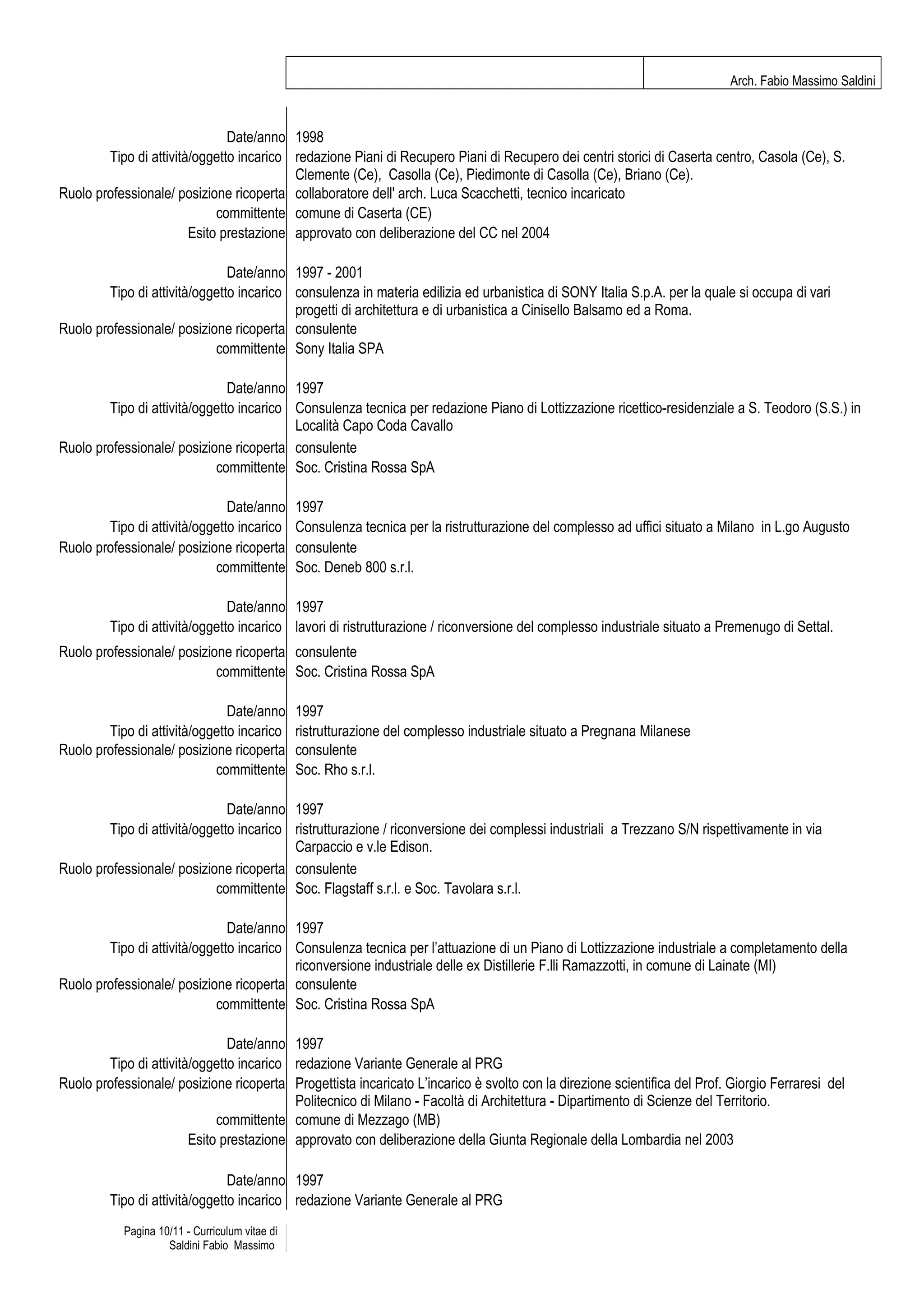 Cv e saldini bandi copia | DOC