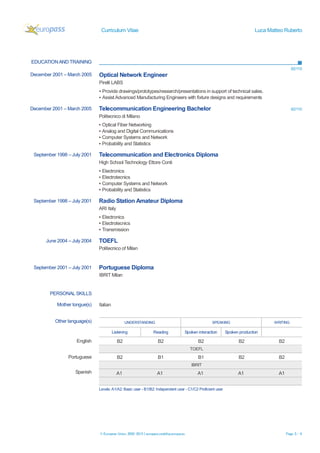 CV Ruberto Luca Matteo: ICT SOlution Architect | PDF