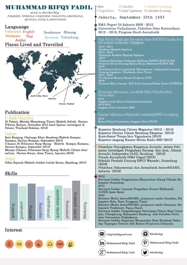 Muhammad Rifqy Fadil | PDF