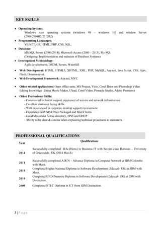 Cv for software,web,it support eng 01.05.2016