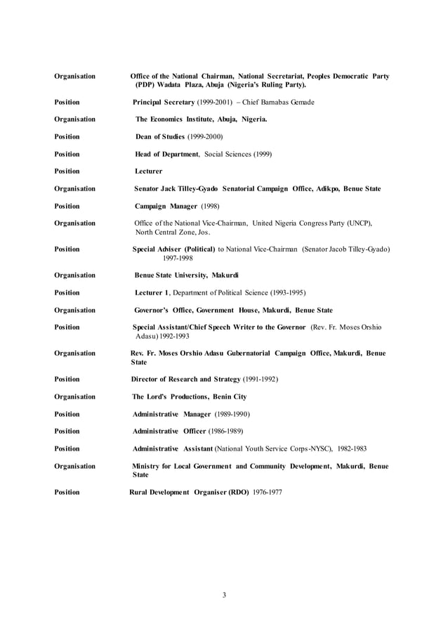 CV | DOCX | Professional School | Postgraduate Education