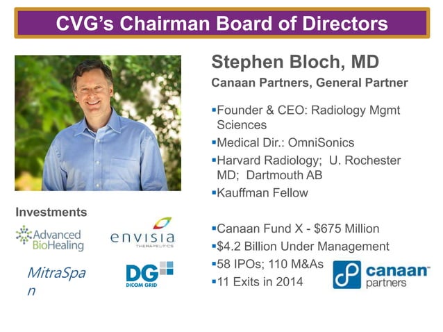 CVG - Medical Devices 2015 | PPT