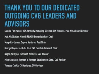 NVCA Corporate Venture Group | PDF | Venture Capital | Business Banking ...