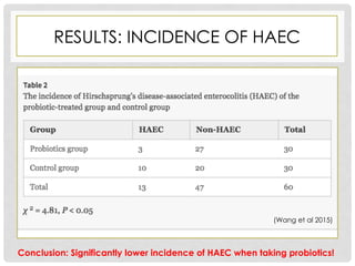 Pediatric Case Study of Hirschsprung Disease | PDF