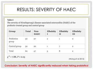 Pediatric Case Study of Hirschsprung Disease | PDF