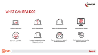Accelerate your Business Recovery with RPA | Converga | PPT