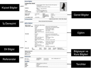 CV Hazırlama ve Mülakat Teknikleri | PPTX