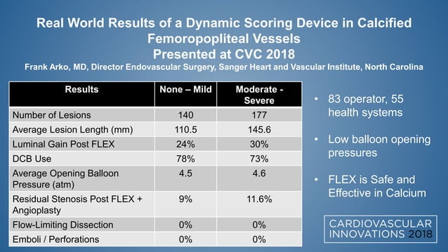A Tale of Two Lesions, CVI 2018 | PPT