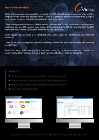 Certificate Management Made Easy | PDF