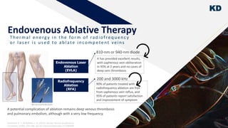 chronic venous insufficiency | PPTX