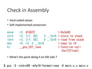 Cvim half precision floating point | PPT