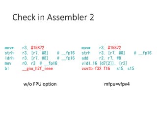 Cvim half precision floating point | PPT