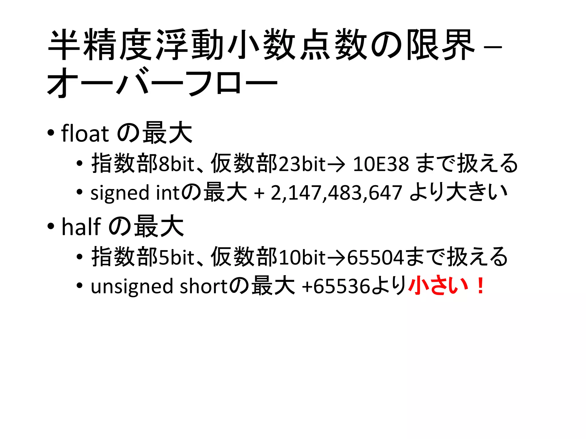 Cvim saisentan 半精度浮動小数点数 half | PPTX | Programming Languages | Computing