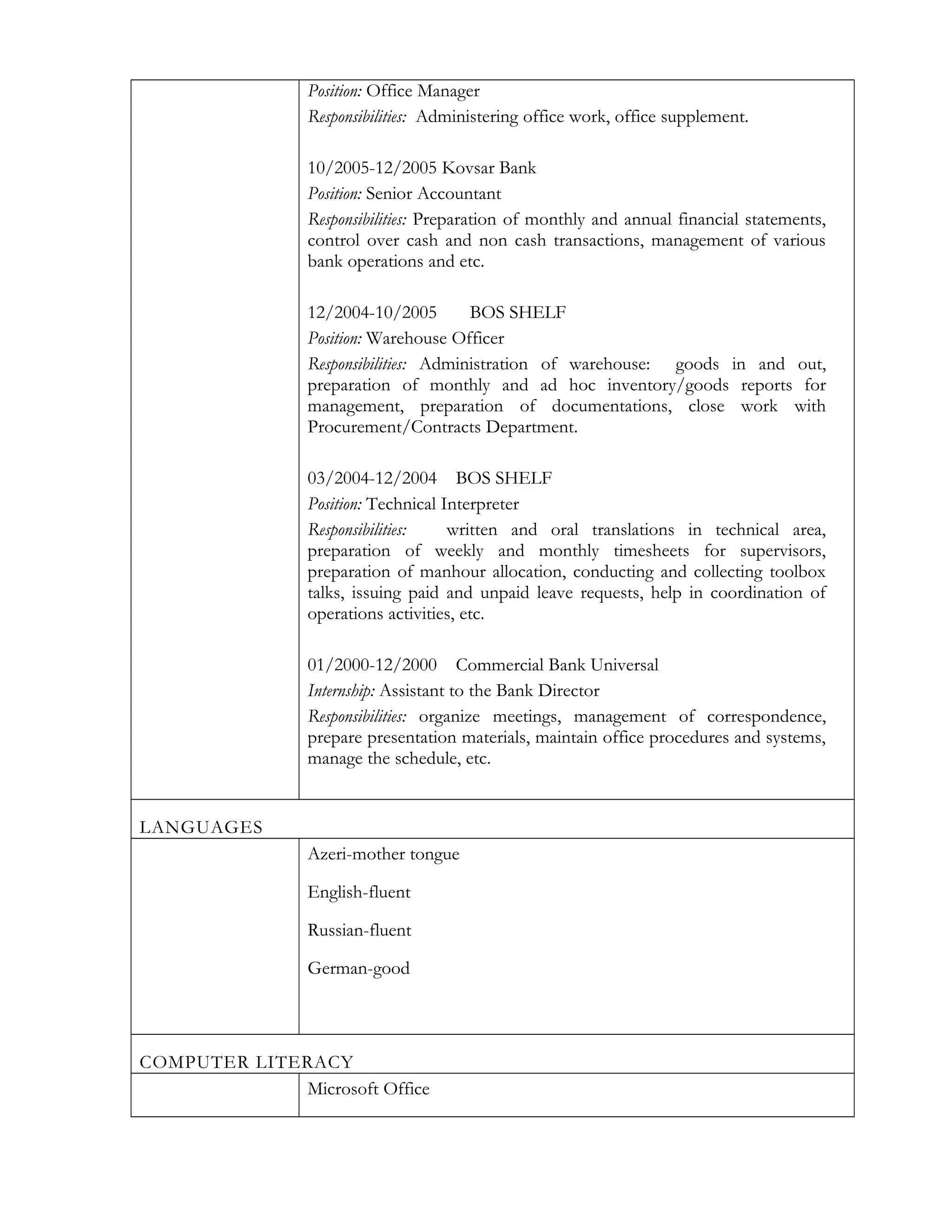 Cv in English | DOC