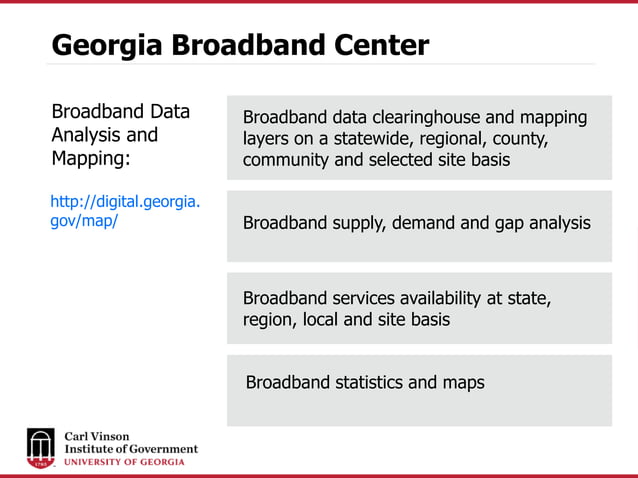 Georgia Broadband Survey | PPT
