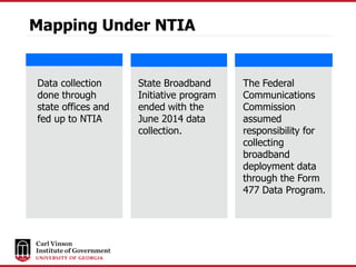 Georgia Broadband Survey | PPT
