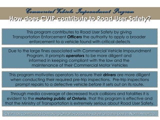 Cvip Presentation | PPT