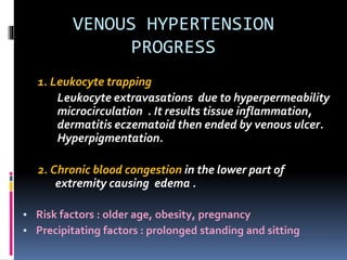 CVI [Recovered] for the management .pptx